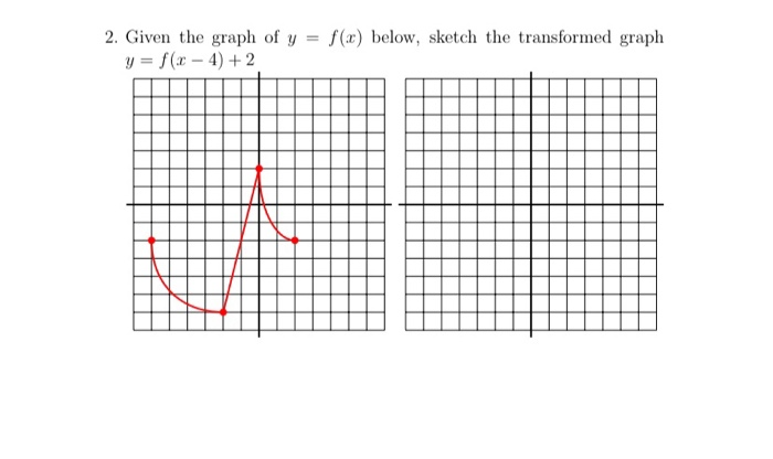 Solved 2. Given the graph of y y = f(x - 4) + 2 $(2) below, | Chegg.com