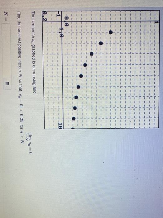 Solved The sequence sn graphed is decreasing and limn→∞sn=0 | Chegg.com