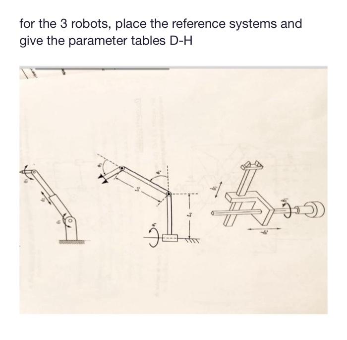 Solved for the 3 robots, place the reference systems and | Chegg.com