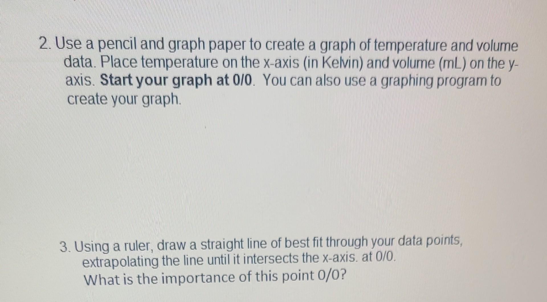 Solved 2. Use a pencil and graph paper to create a graph of | Chegg.com