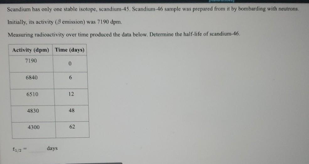 Solved Scandium has only one stable isotope, scandium-45. | Chegg.com