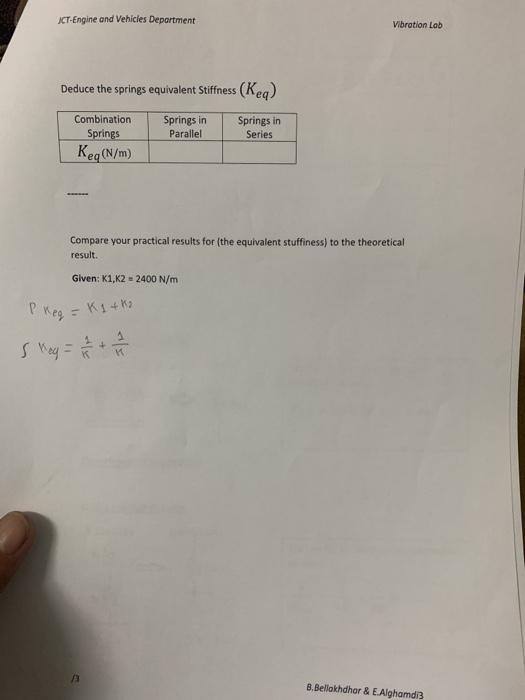 Solved Expr.2: Combination of Springs Objective: Determine | Chegg.com