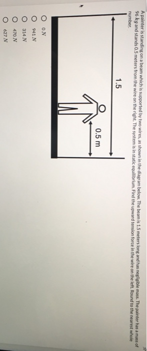 Solved A painter is standing on a beam which is supported by | Chegg.com