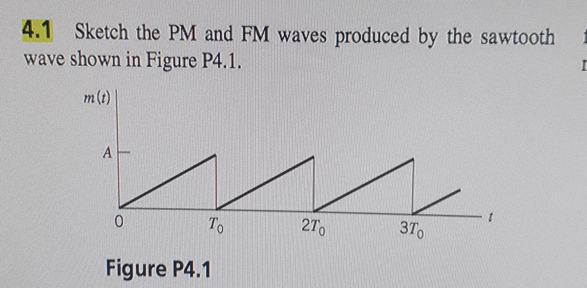 Solved 4.1 Sketch the PM and FM waves produced by the | Chegg.com