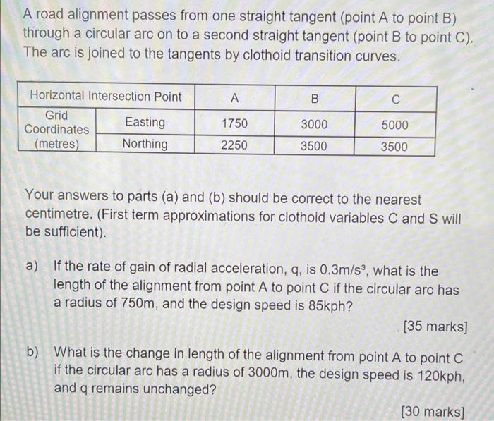 Solved A road alignment passes from one straight tangent | Chegg.com