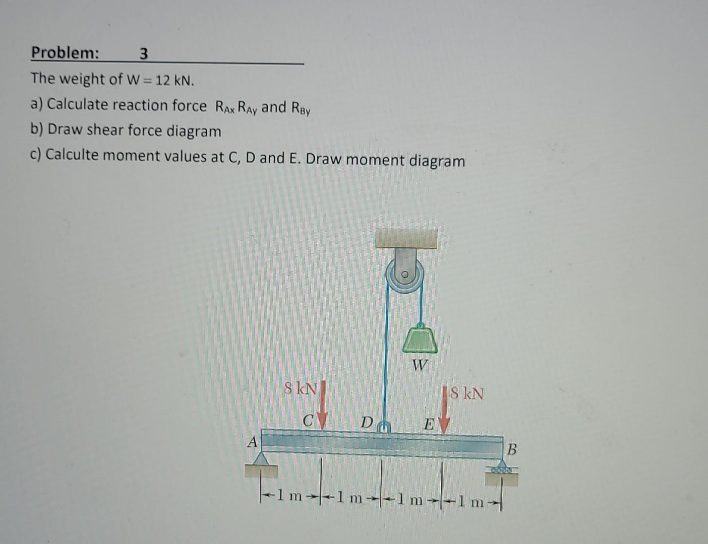Solved The weight of W=12kN. a) Calculate reaction force | Chegg.com