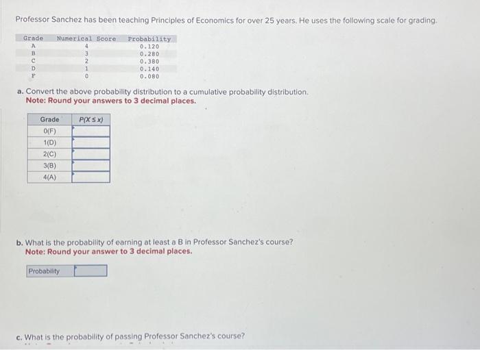 Solved Professor Sanchez has been teaching Principles of | Chegg.com
