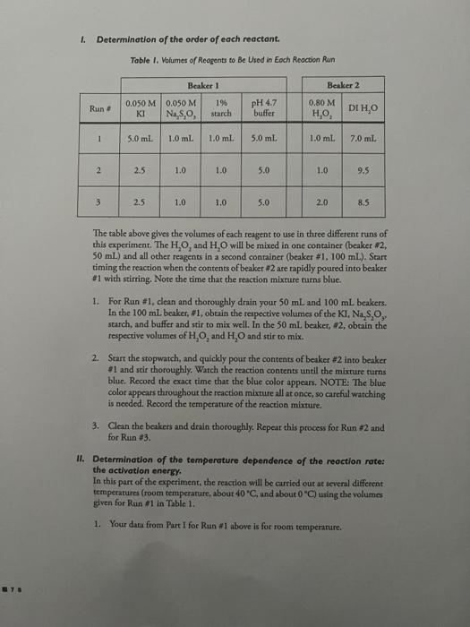 Solved I. Determination of the rate law expression. Write | Chegg.com