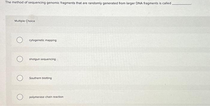 Solved The method of sequencing genomic fragments that are | Chegg.com