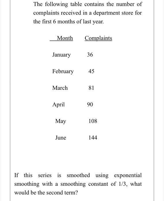 Solved The following table contains the number of complaints | Chegg.com