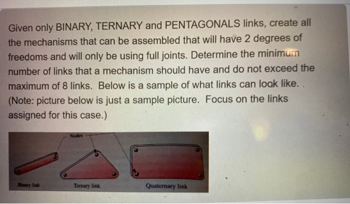 Solved Given only BINARY, TERNARY and PENTAGONALS links, | Chegg.com