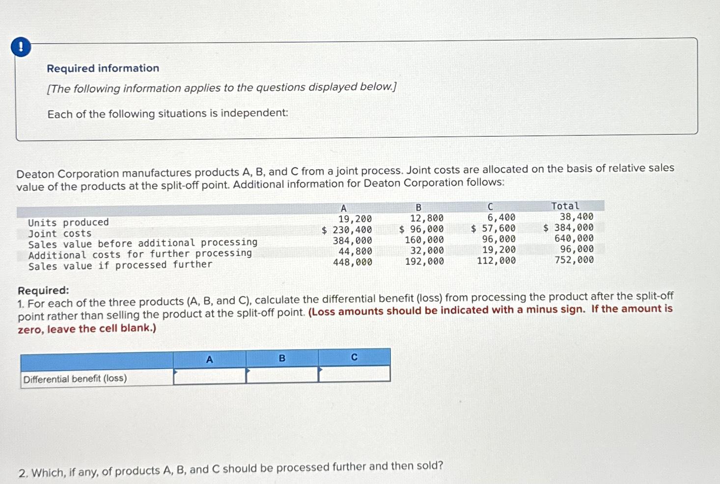 Solved Required information[The following information | Chegg.com