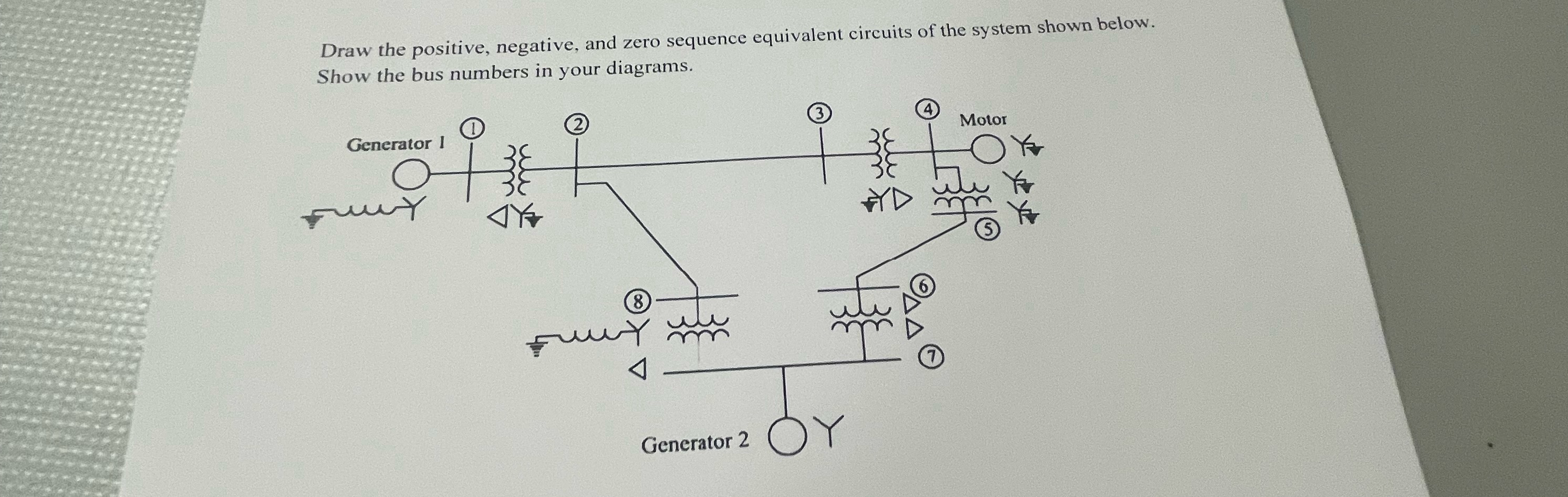 Solved Draw the positive, negative, and zero sequence | Chegg.com