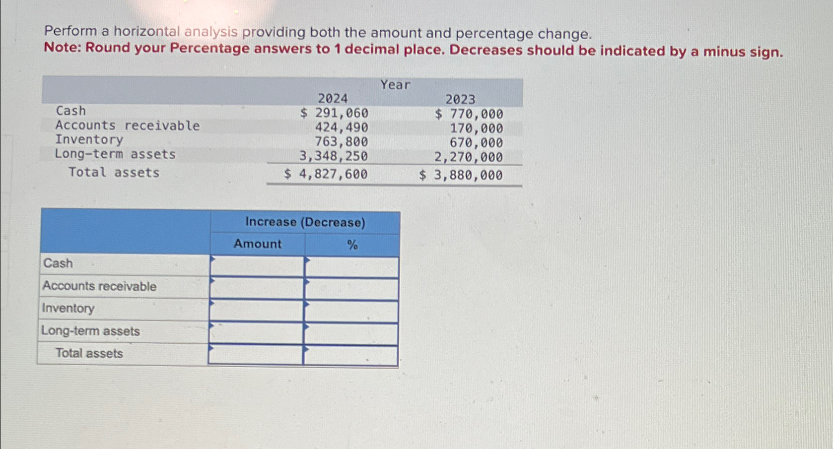 Solved Perform a horizontal analysis providing both the | Chegg.com
