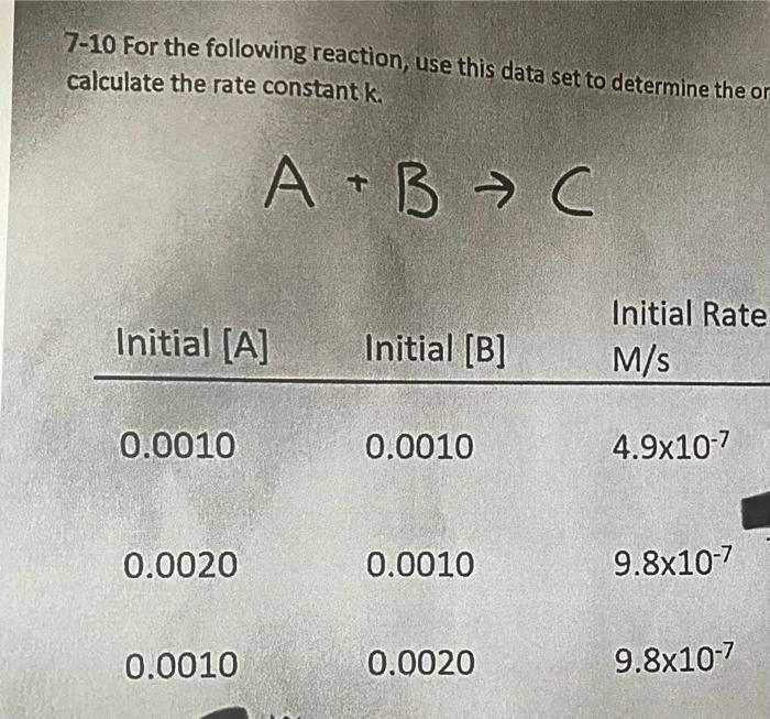 Solved For the following reaction, use this data set to | Chegg.com
