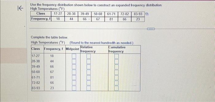 Solved Use the frequency distribution shown below to | Chegg.com