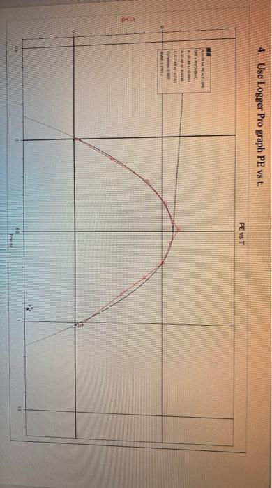 Solved Need help with my Energy of a Tossed Ball lab | Chegg.com