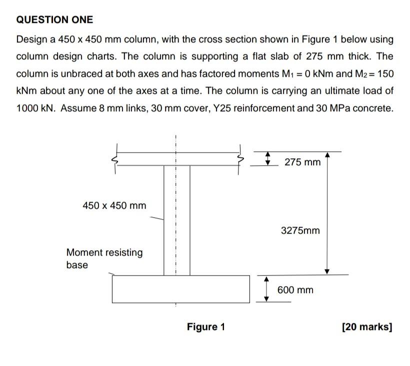 Solved Design a 450 x 450 mm column, with the cross section | Chegg.com