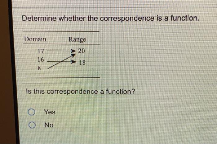 Solved Determine whether the correspondence is a function. | Chegg.com