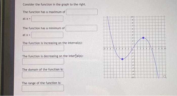 Solved Absolute maximum: Absolute minimum:Consider the | Chegg.com