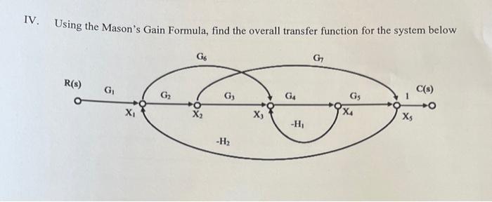 Solved Using the Mason's Gain Formula, find the overall | Chegg.com
