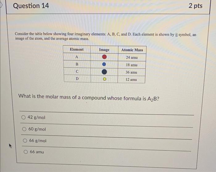 Consider the table below showing four imaginary | Chegg.com