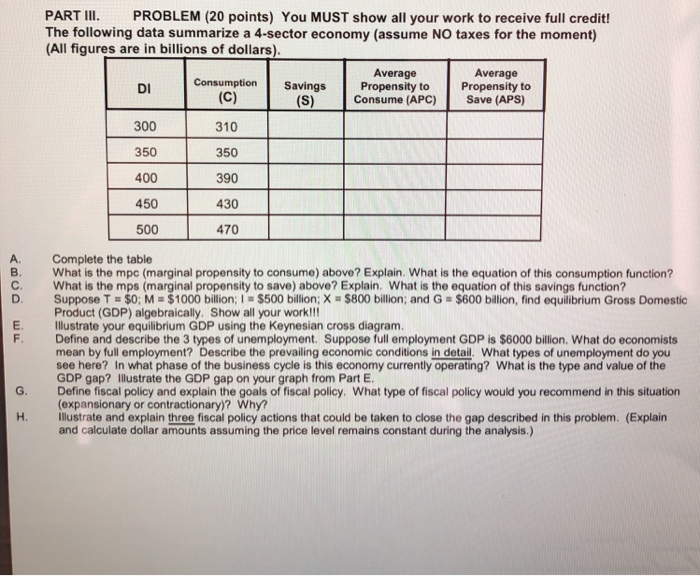 Solved PART III. PROBLEM (20 points) You MUST show all your | Chegg.com