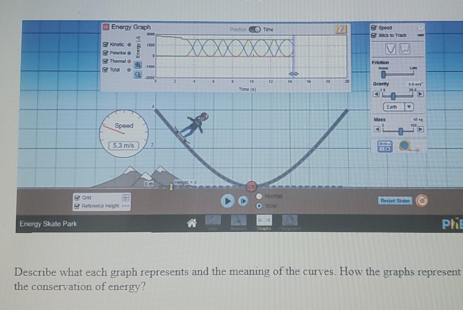 Solved Energy Skate Park Energy Graph E Kinetic Potential Ⓒ | Chegg.com