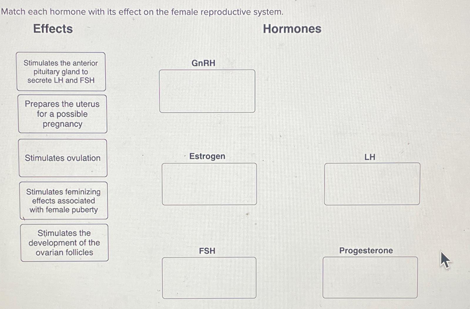 Solved Match each hormone with its effect on the female | Chegg.com