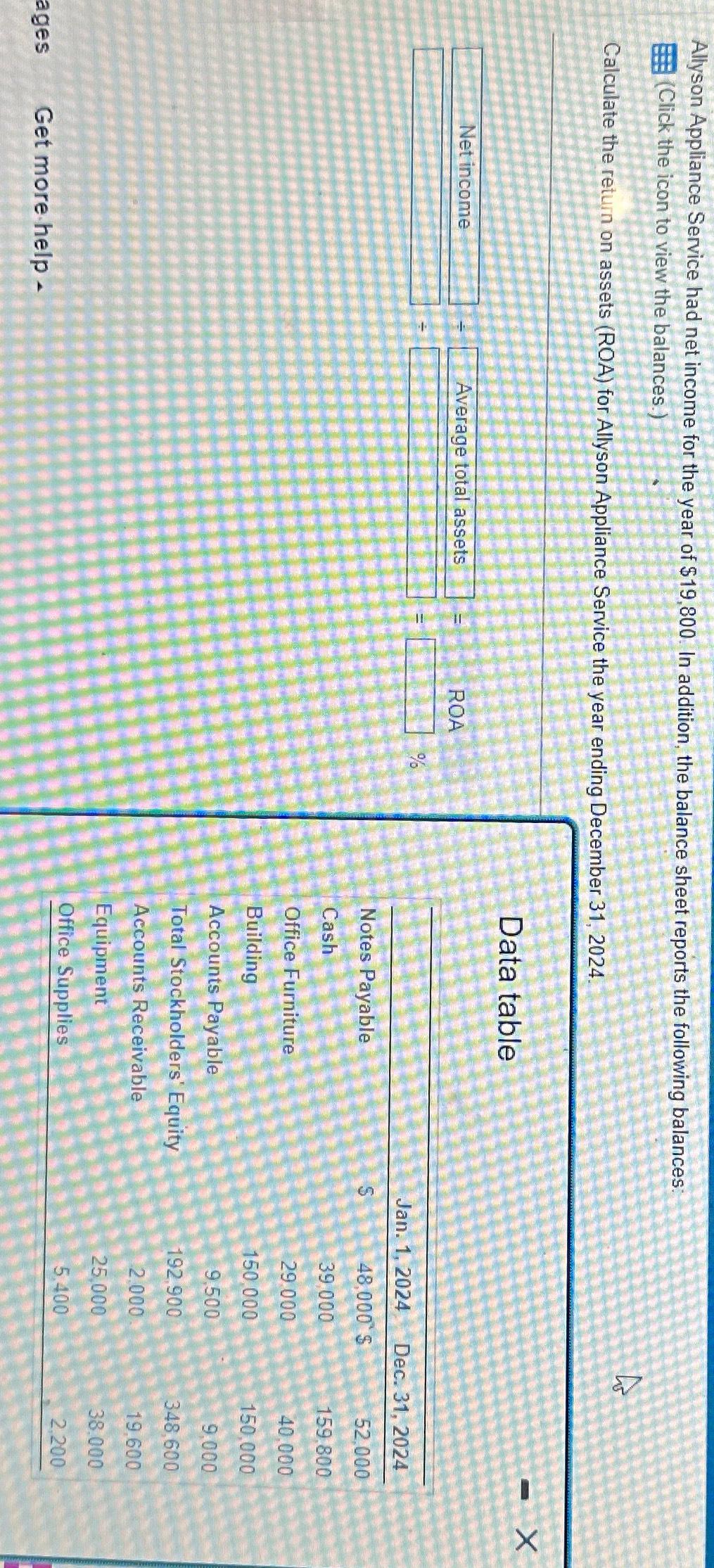 Solved Allyson Appliance Service had net income for the year | Chegg.com