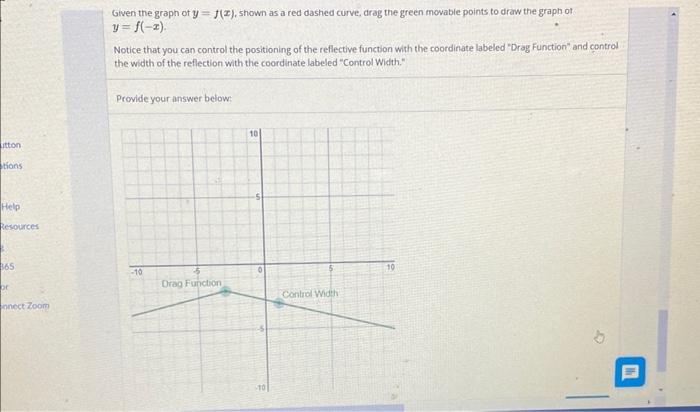 Solved Given the graph of y=f(x), shown as a red dashed | Chegg.com