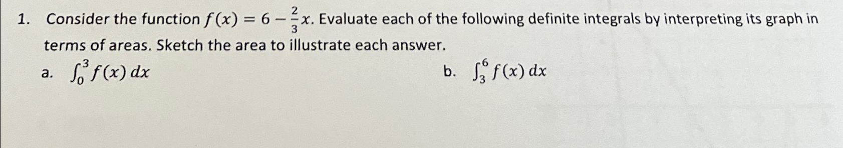 Solved Consider the function f(x)=6-23x. ﻿Evaluate each of | Chegg.com
