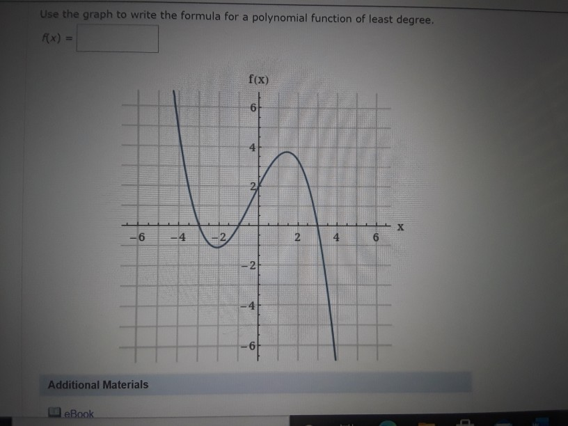 Solved Use the graph to write the formula for a polynomial | Chegg.com