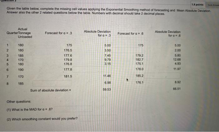 Solved Given the table below, complete the missing cell | Chegg.com