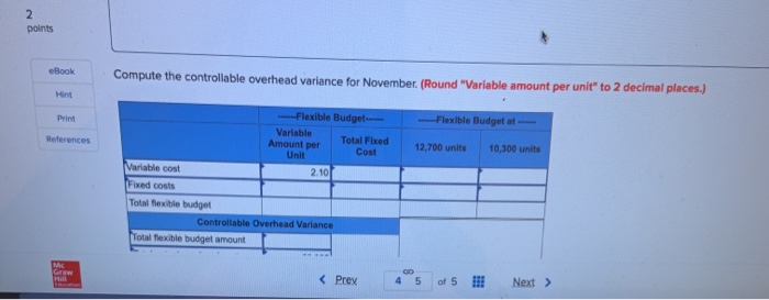 Solved Doints eBook Compute the controllable overhead | Chegg.com
