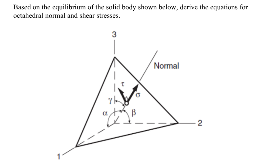 Based on the equilibrium of the solid body shown | Chegg.com