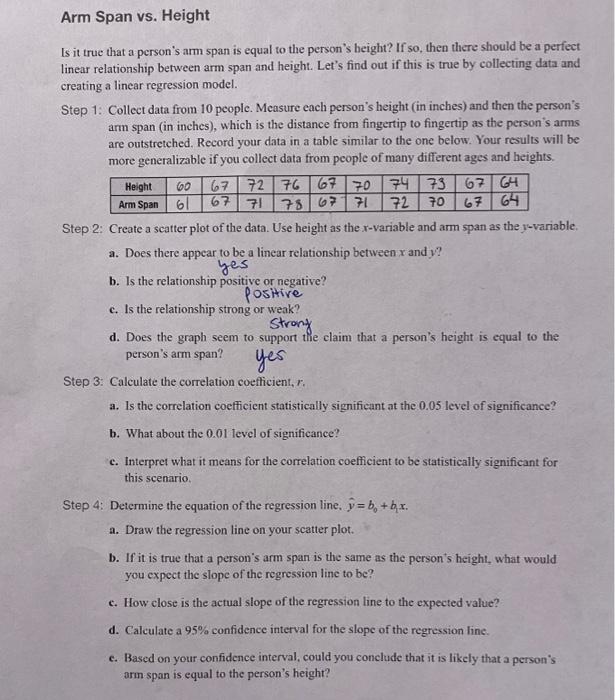 Solved Arm Span vs. Height Is it true that a person's arm | Chegg.com