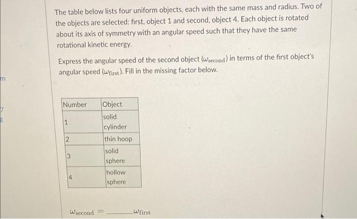 Solved The Table Below Lists Four Uniform Objects Each With