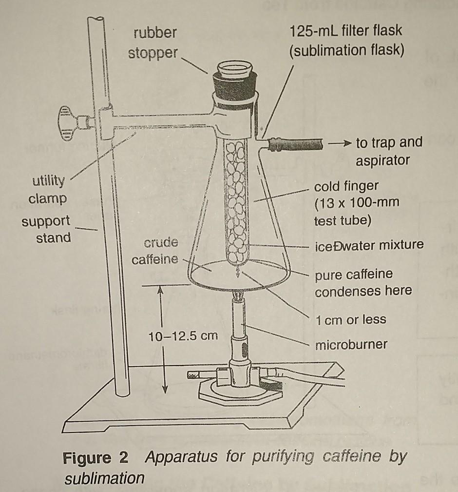 Solved 5. How does water pressure variation at the aspira- | Chegg.com