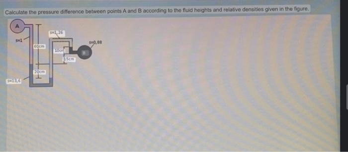 Solved Calculate the pressure difference between points A | Chegg.com