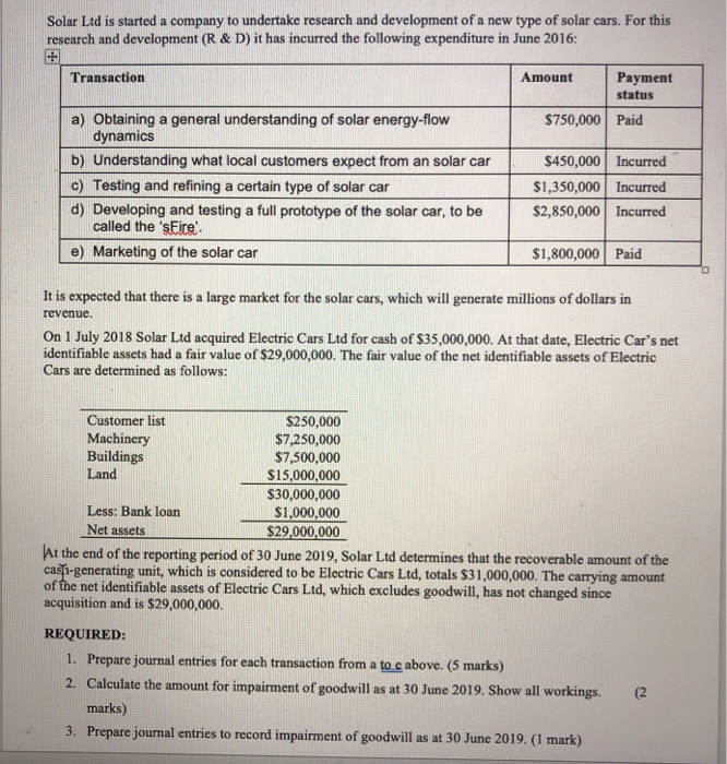 Solved Solar Ltd is started a company to undertake research | Chegg.com