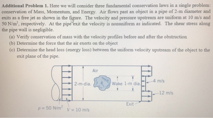 Solved Additional Problem 1. Here we will consider three | Chegg.com