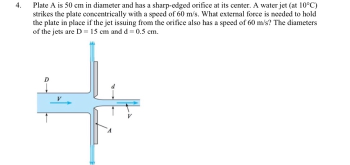 Solved Plate A is 50 cm in diameter and has a sharp-edged | Chegg.com