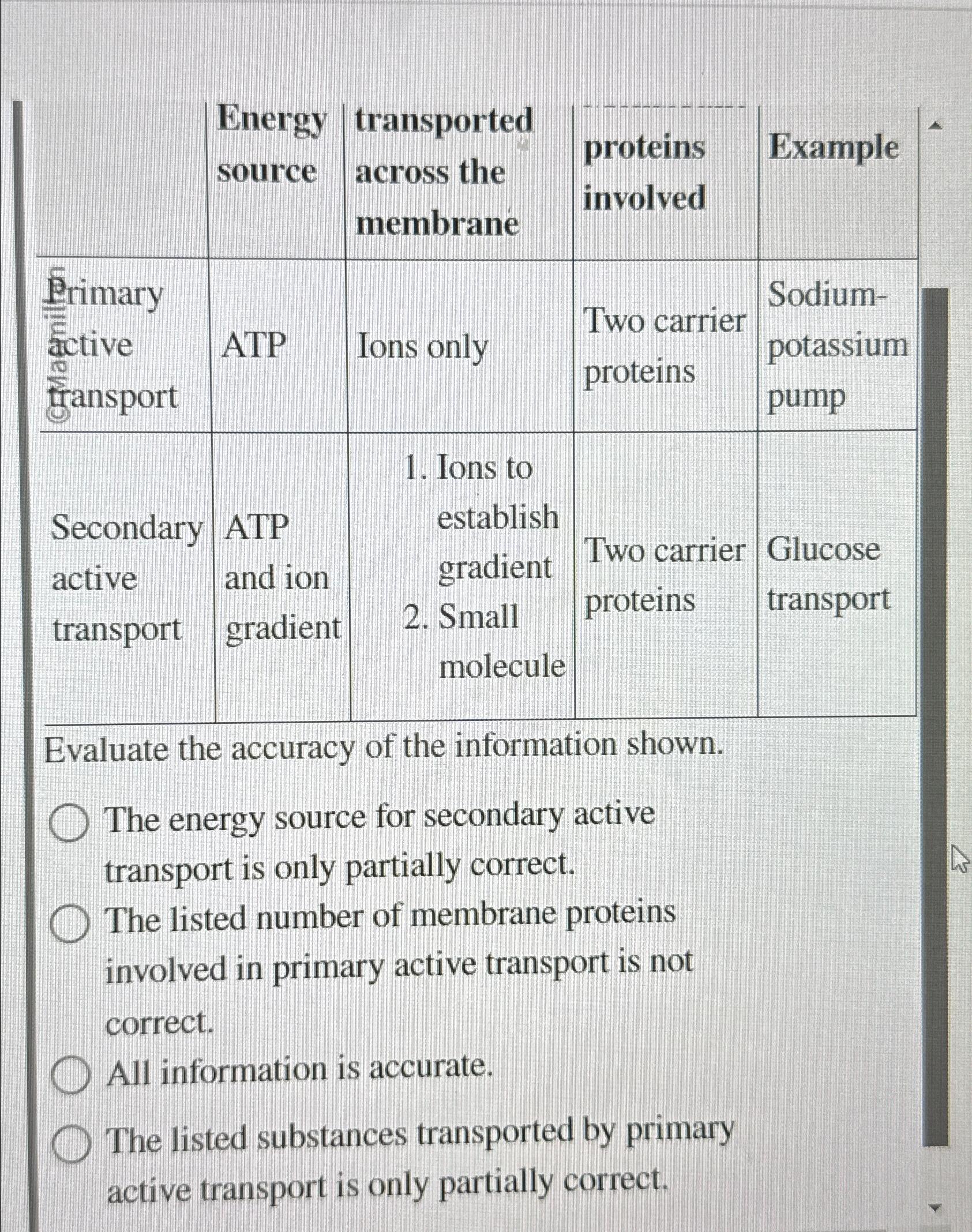 Solved Question | Chegg.com