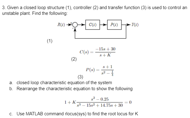 Solved Given a closed loop structure (1), ﻿controller (2) | Chegg.com