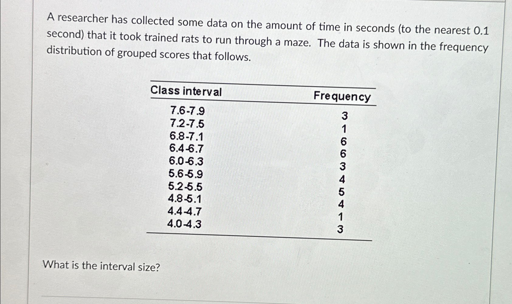 Solved A researcher has collected some data on the amount of | Chegg.com