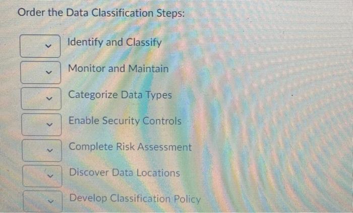 Solved Match the term to the associated definition: V The | Chegg.com