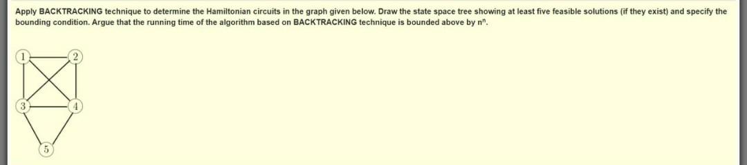 Solved Apply BACKTRACKING technique to determine the | Chegg.com