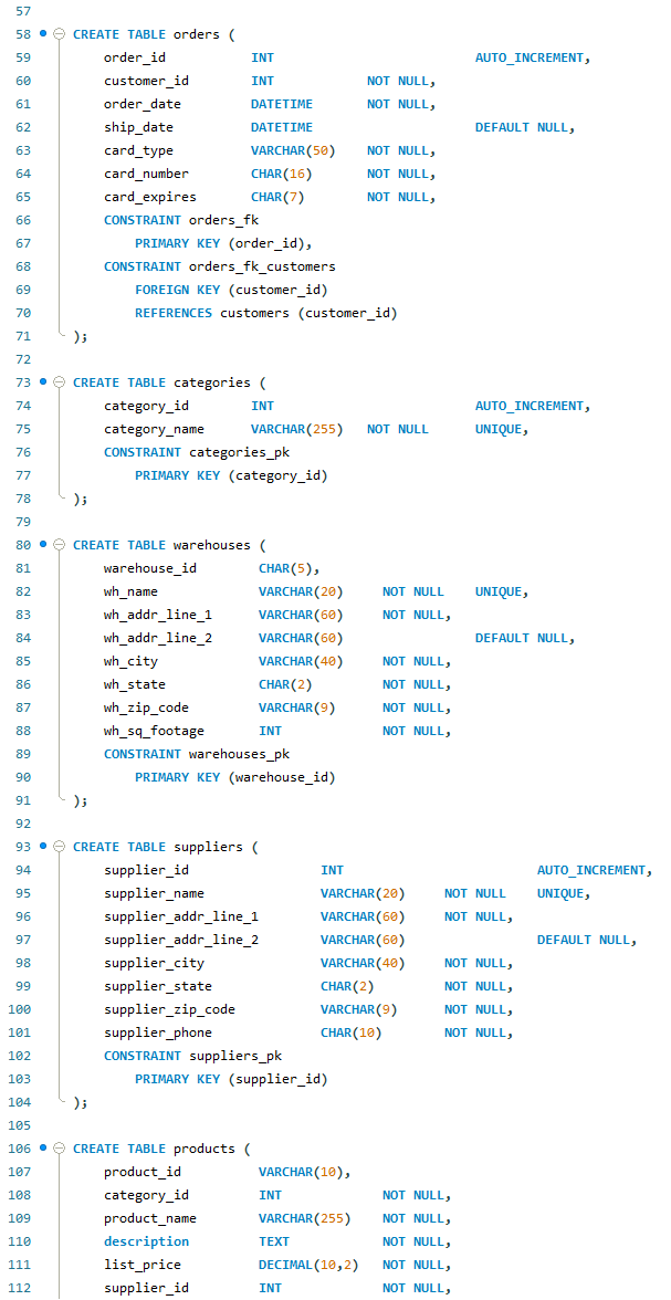 Solved [ New Database Pictures Attached - In Correct Order | Chegg.com