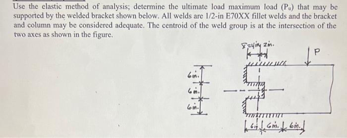 Solved Use the elastic method of analysis; determine the | Chegg.com